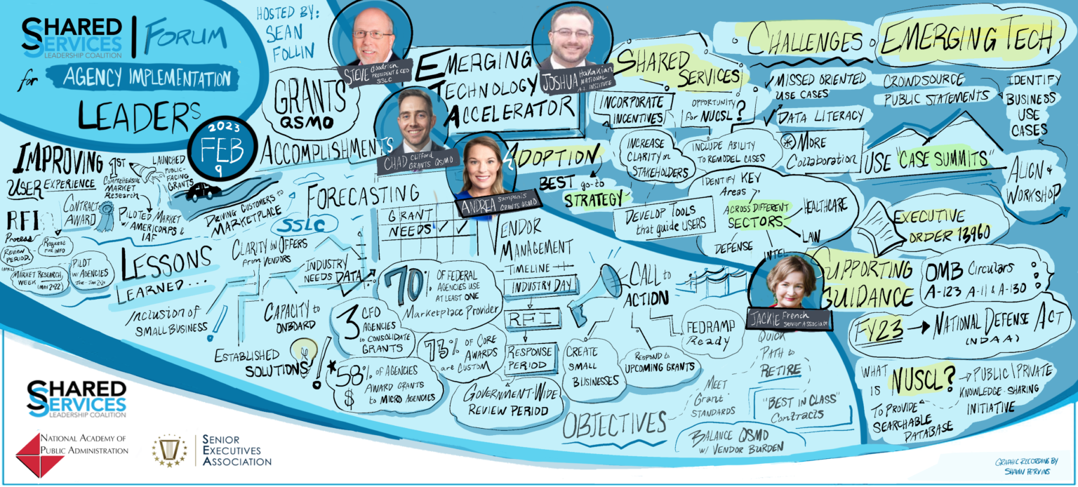 Shared Services Now